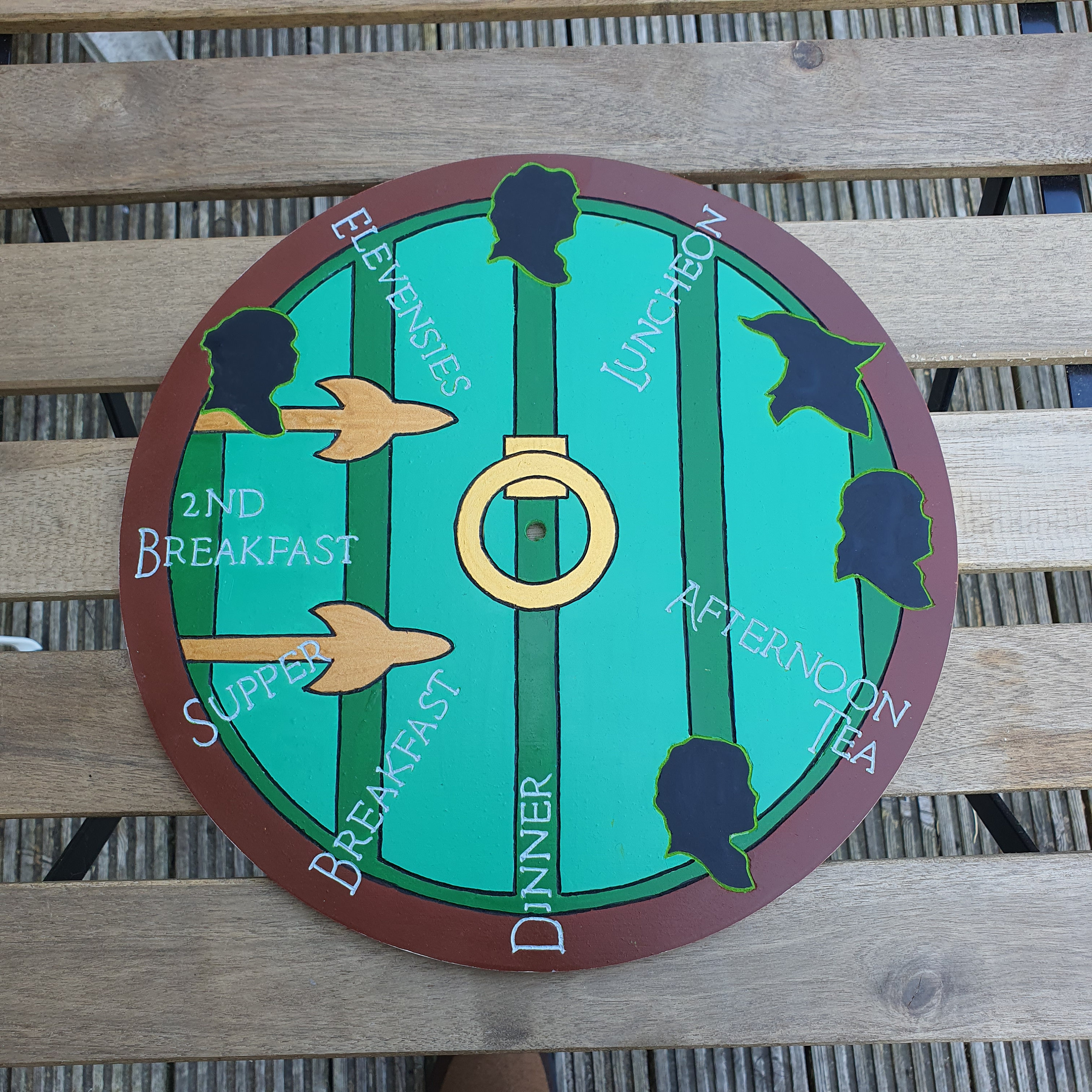 A Hobbit's Mealtimes Wall Clock Lord of the Rings/the - Etsy