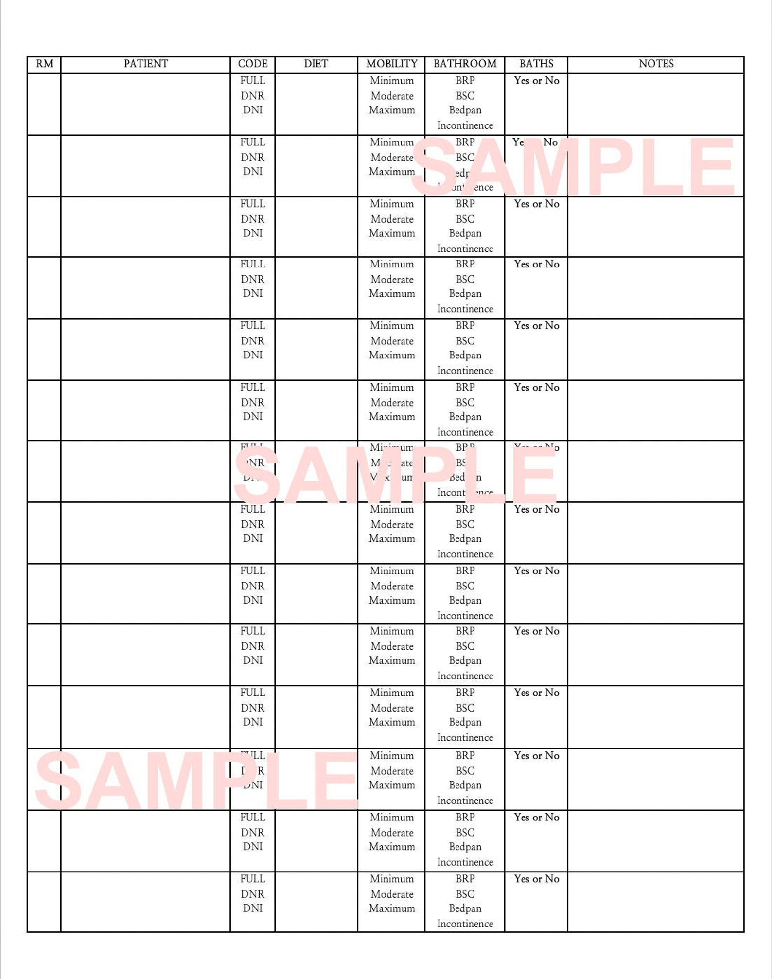 Nurse's Aide Report - Etsy