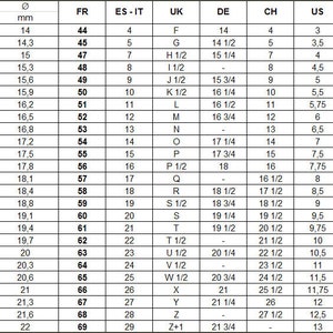 Kraken Ring. Men's Ring. Pirate Ring. 925 Silver Ring. Kraken - Etsy