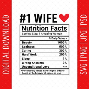 Wife Nutrition Digital Download - Birthday Valentine Gifts for Wife ...