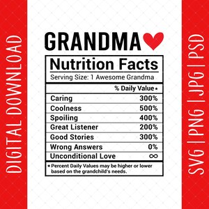 Grandma Nutrition Facts Digital Download - Birthday Gifts for Grandma ...