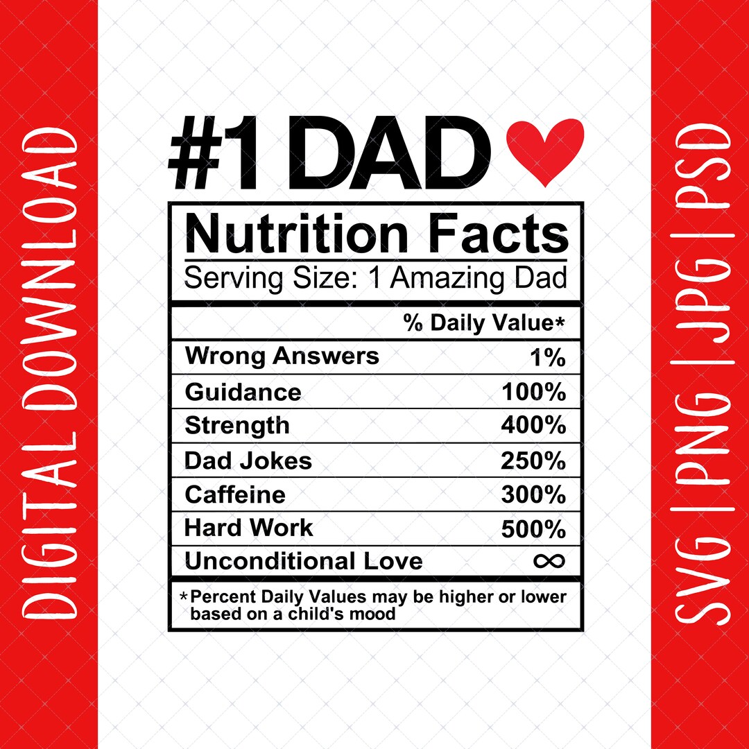 Dad Nutrition Facts Digital Download - Birthday Gifts for Dad From ...