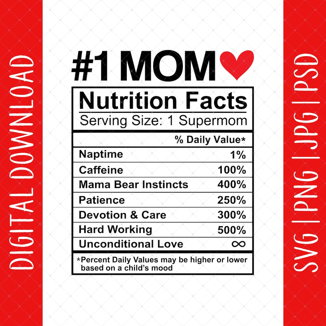 Mom Nutrition Facts Digital Download - Birthday Gifts for Mom From ...