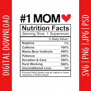 Mom Nutrition Facts Digital Download - Birthday Gifts for Mom From Daughter Son, Mothers Day ...