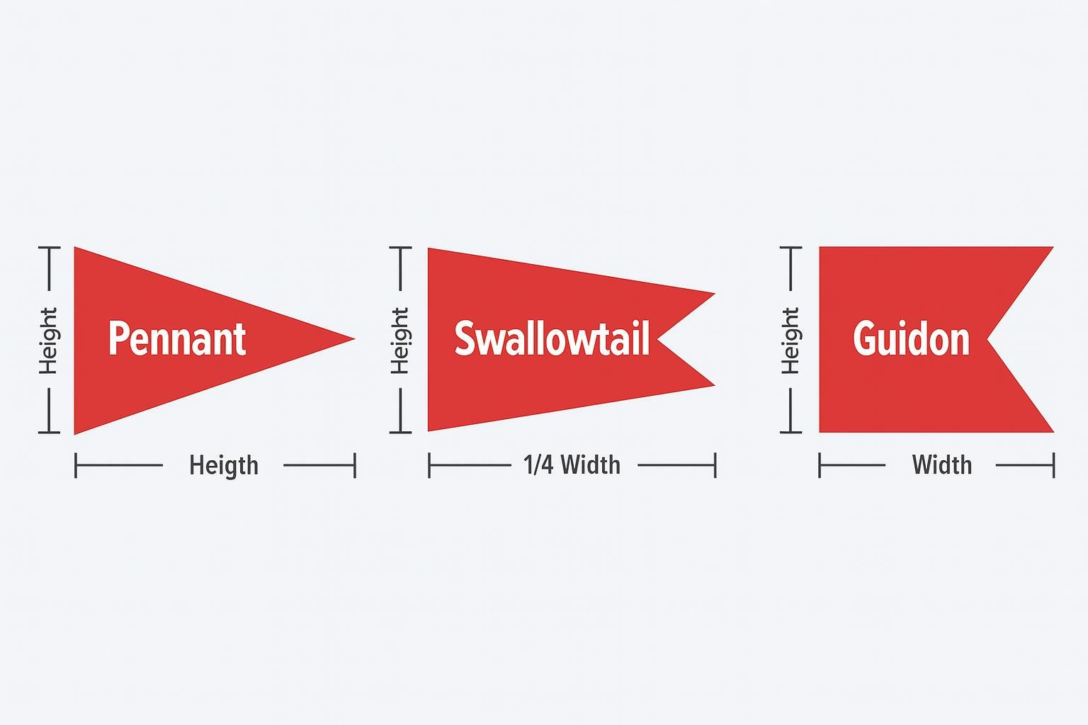 Custom Guidon Flag – Swallowtail Pennant Banner – Military Style Flag ...