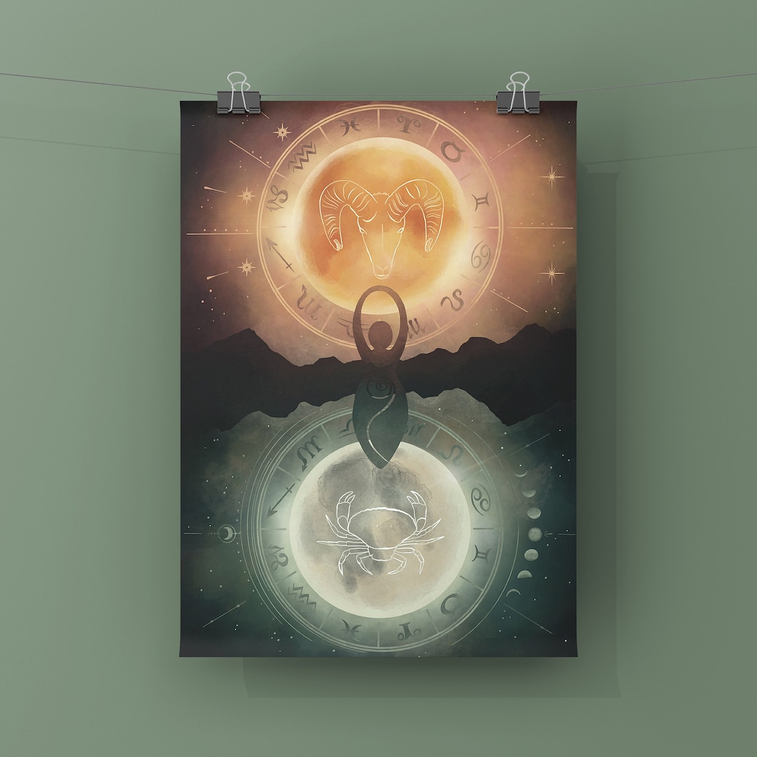 STAR & MOON SIGN Personalised Art Print, Astrology and Zodiac Gift, A3 ...