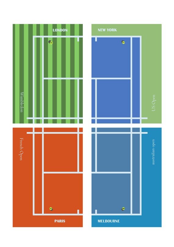 Grand Slam Set of 4 Print Poster Canvas Wall Art Decor, Australia Open ...