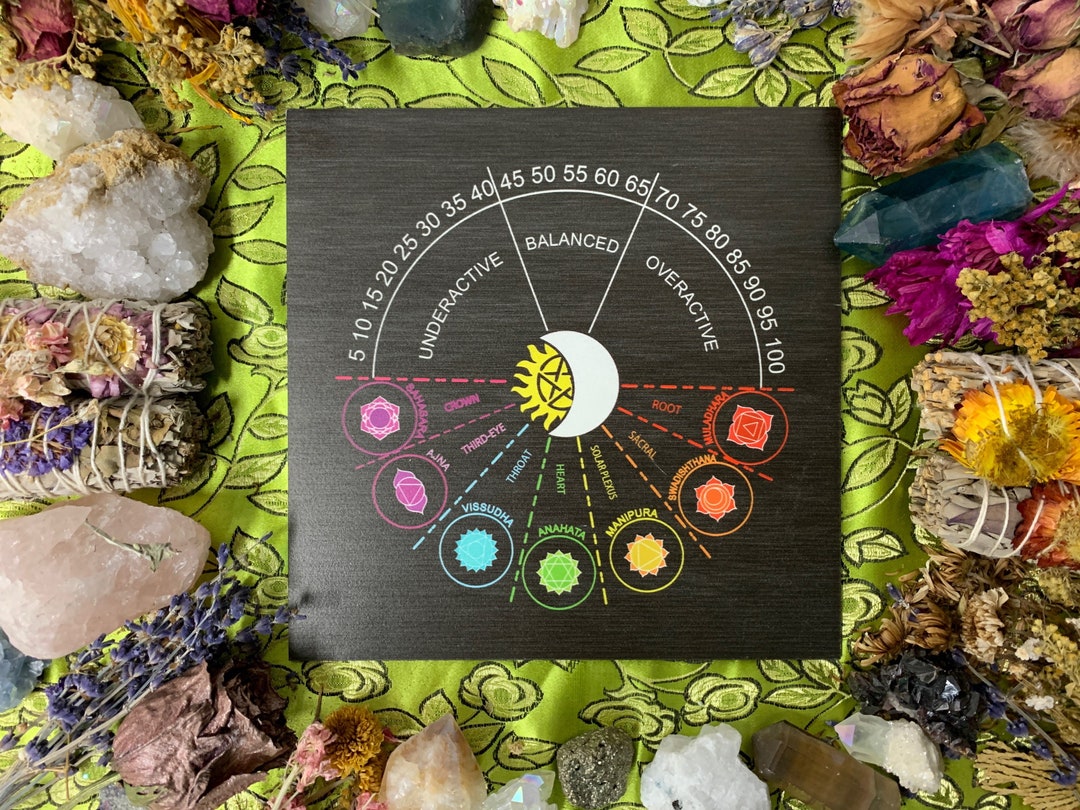 Chakra Balancing Pendulum Board - Etsy