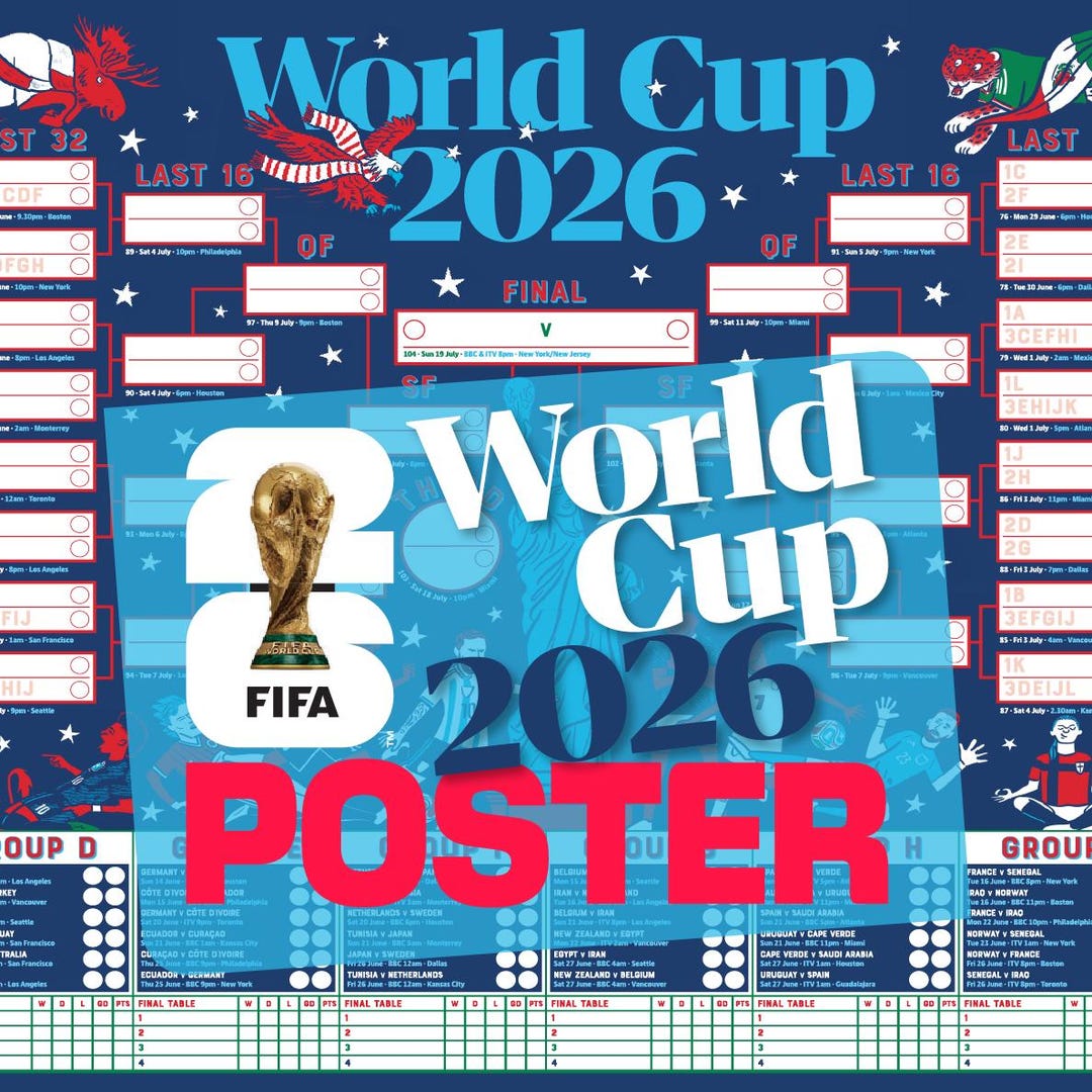 World Cup 2026 Wall Chart Poster Round of 32 - Etsy