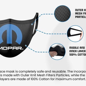 PINK PISTONS Mopar® Mask Classic (aka Burnout PPE) *new Release!* - Etsy