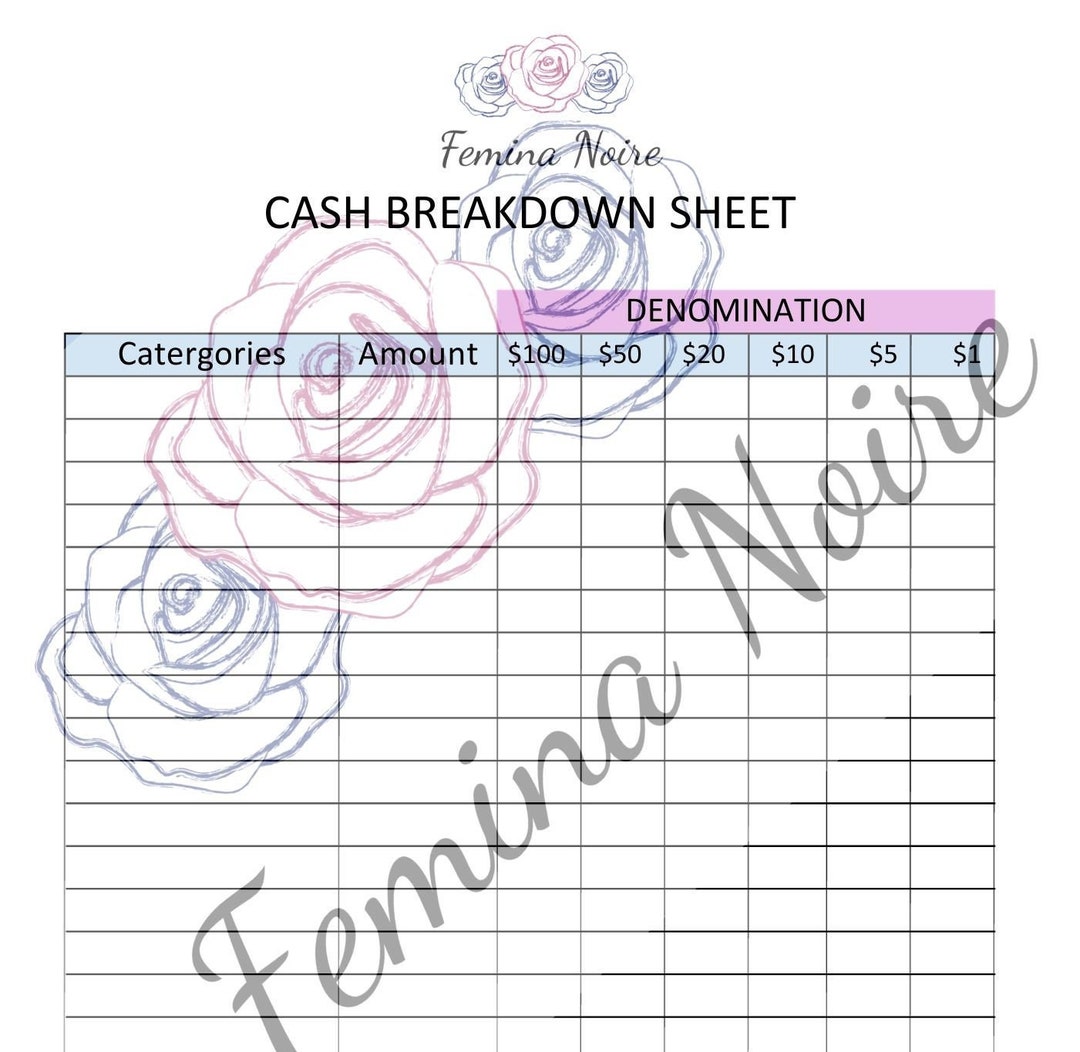Cash Breakdown Sheet | Budget Breakdown Printable | Cash Envelope ...