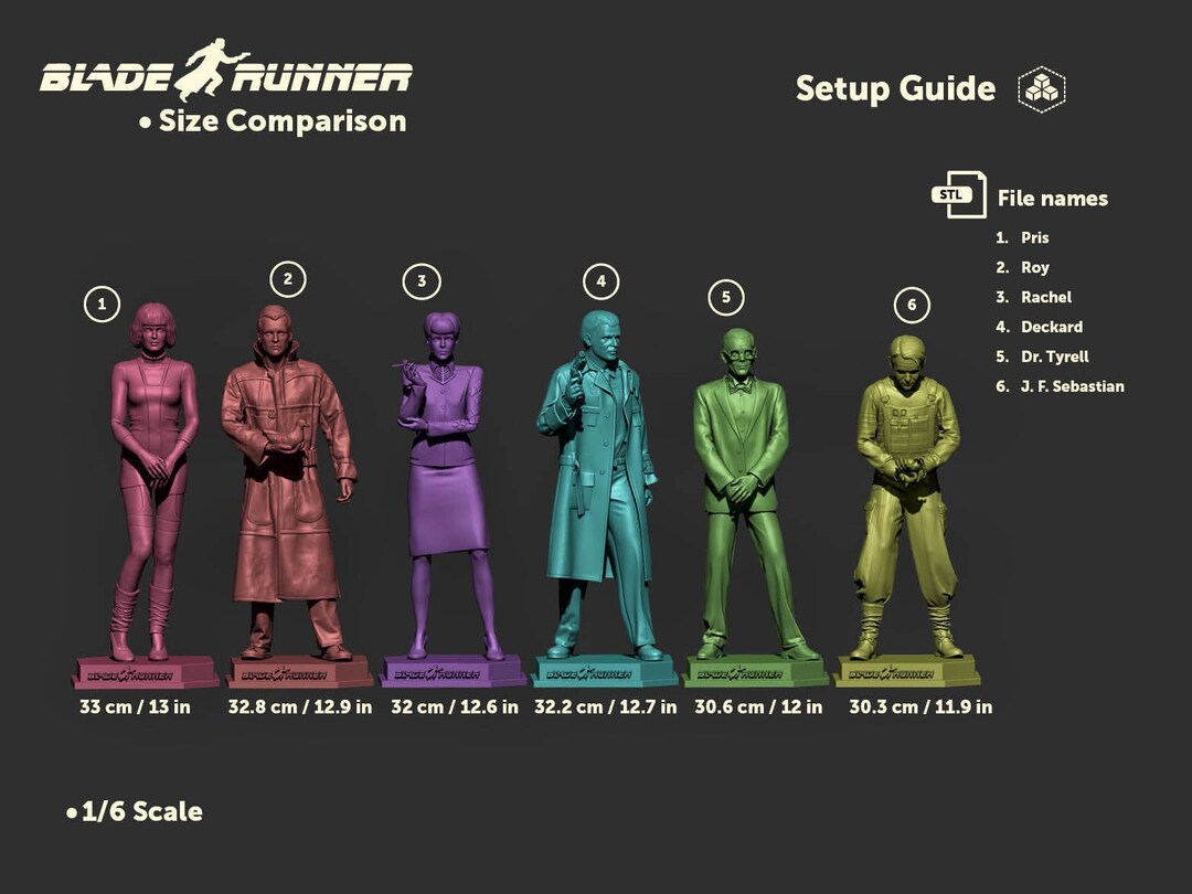 1/8th Scale 6 Figure Set of "blade Runner" Characters Resin Model Kits ...