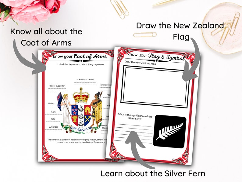 New Zealand ACTIVITY PACK / Family Holiday Road Trip Games ...