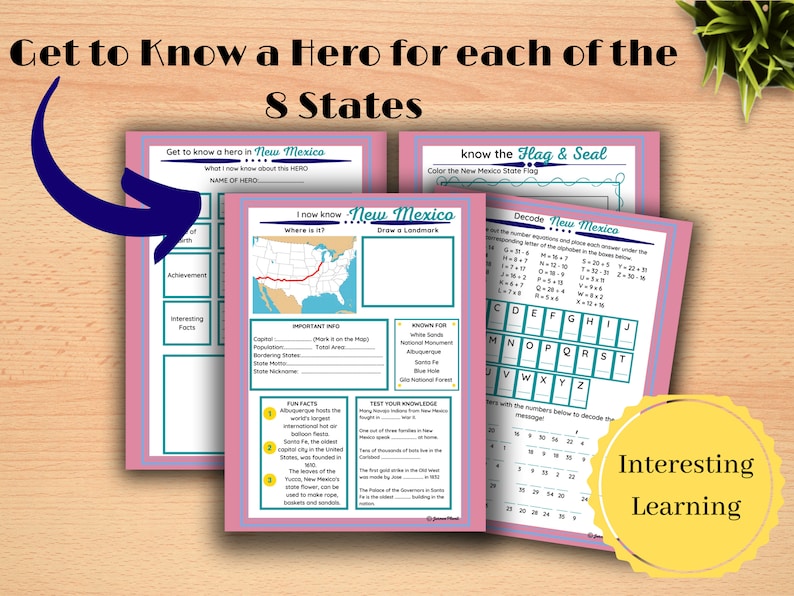 Route 66 States ACTIVITY PACK / Road Trip Travel Activities ...
