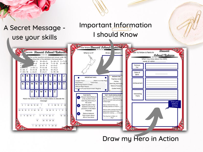 New Zealand ACTIVITY PACK / Family Holiday Road Trip Games ...