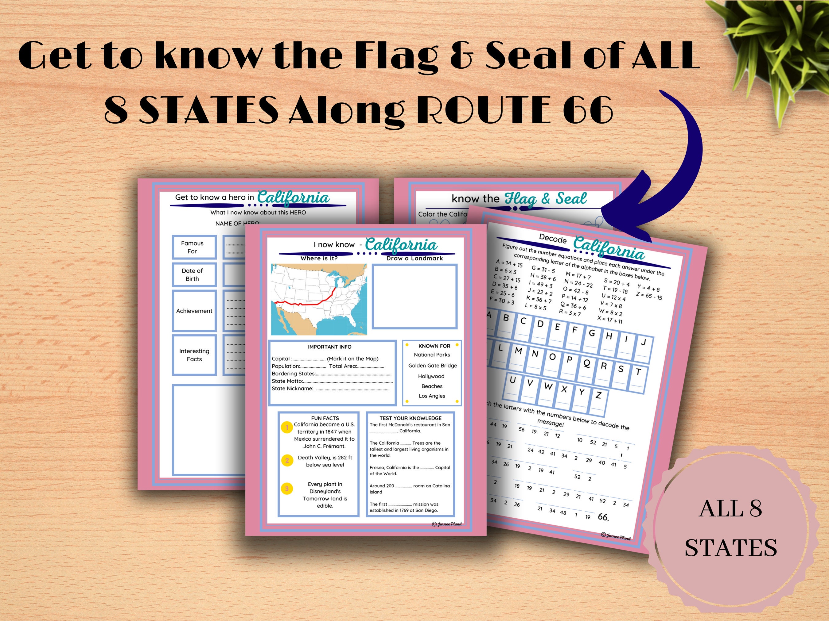 Route 66 States ACTIVITY PACK / Road Trip Travel Activities ...