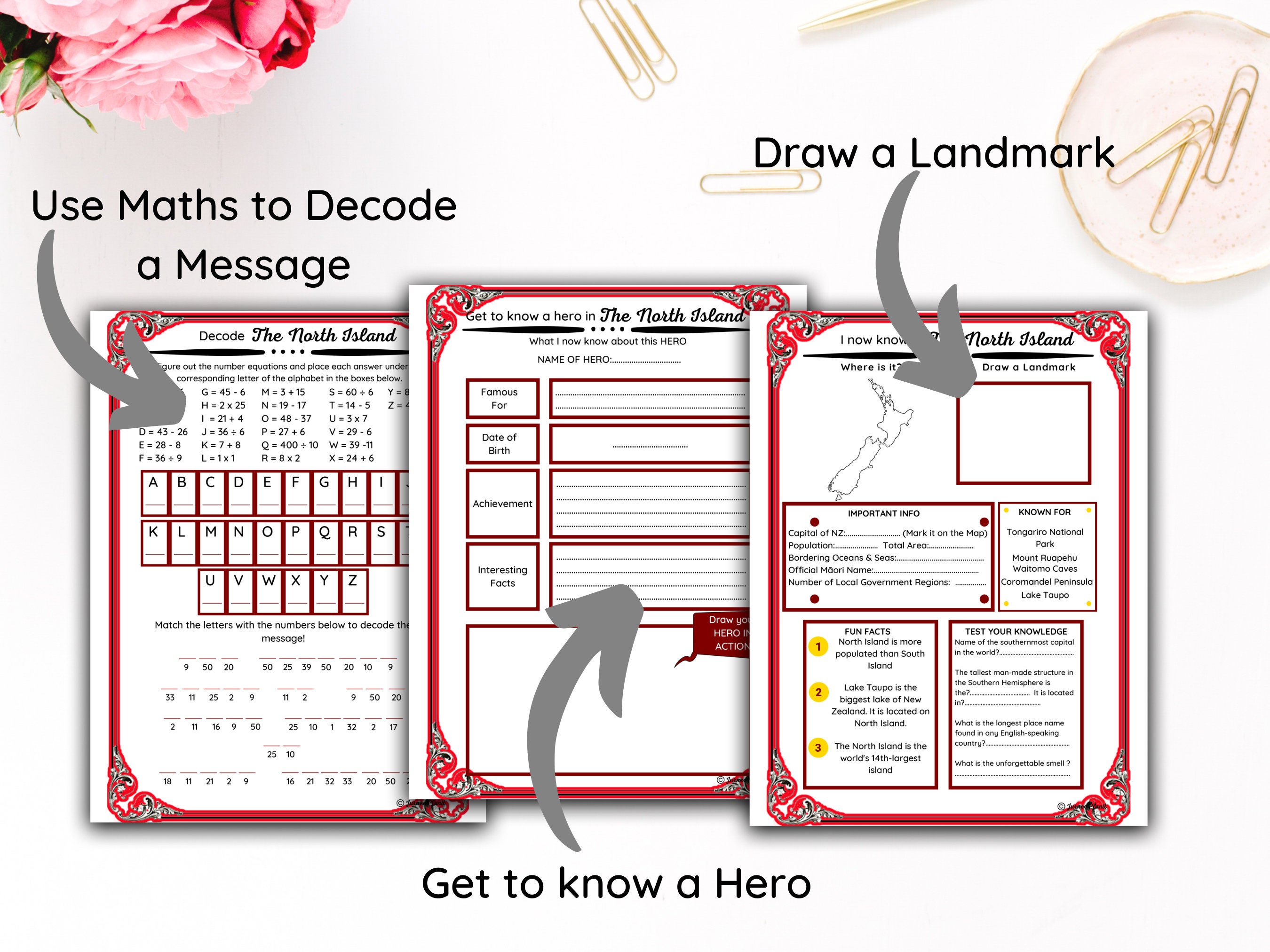 New Zealand ACTIVITY PACK / Family Holiday Road Trip Games ...