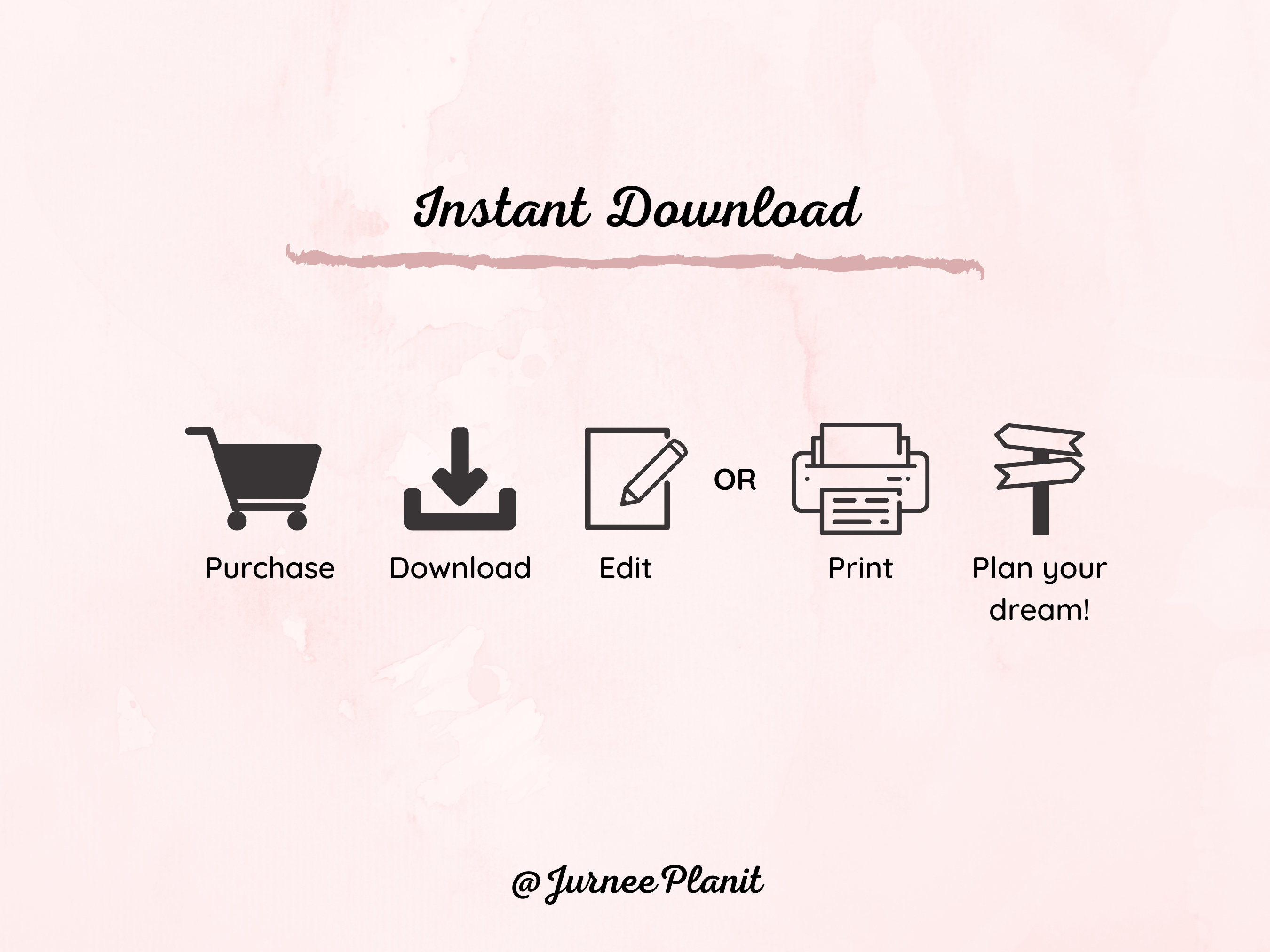 Road Trip BUDGET PLANNER / Road Trip Holiday Budget / Editable Pages ...