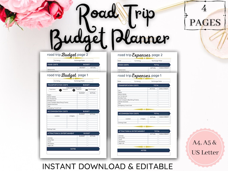 Road Trip BUDGET PLANNER / Road Trip Holiday Budget / Editable Pages ...