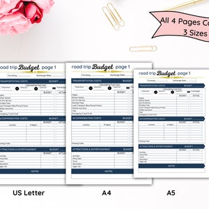 Road Trip BUDGET PLANNER / Road Trip Holiday Budget / Editable | Etsy