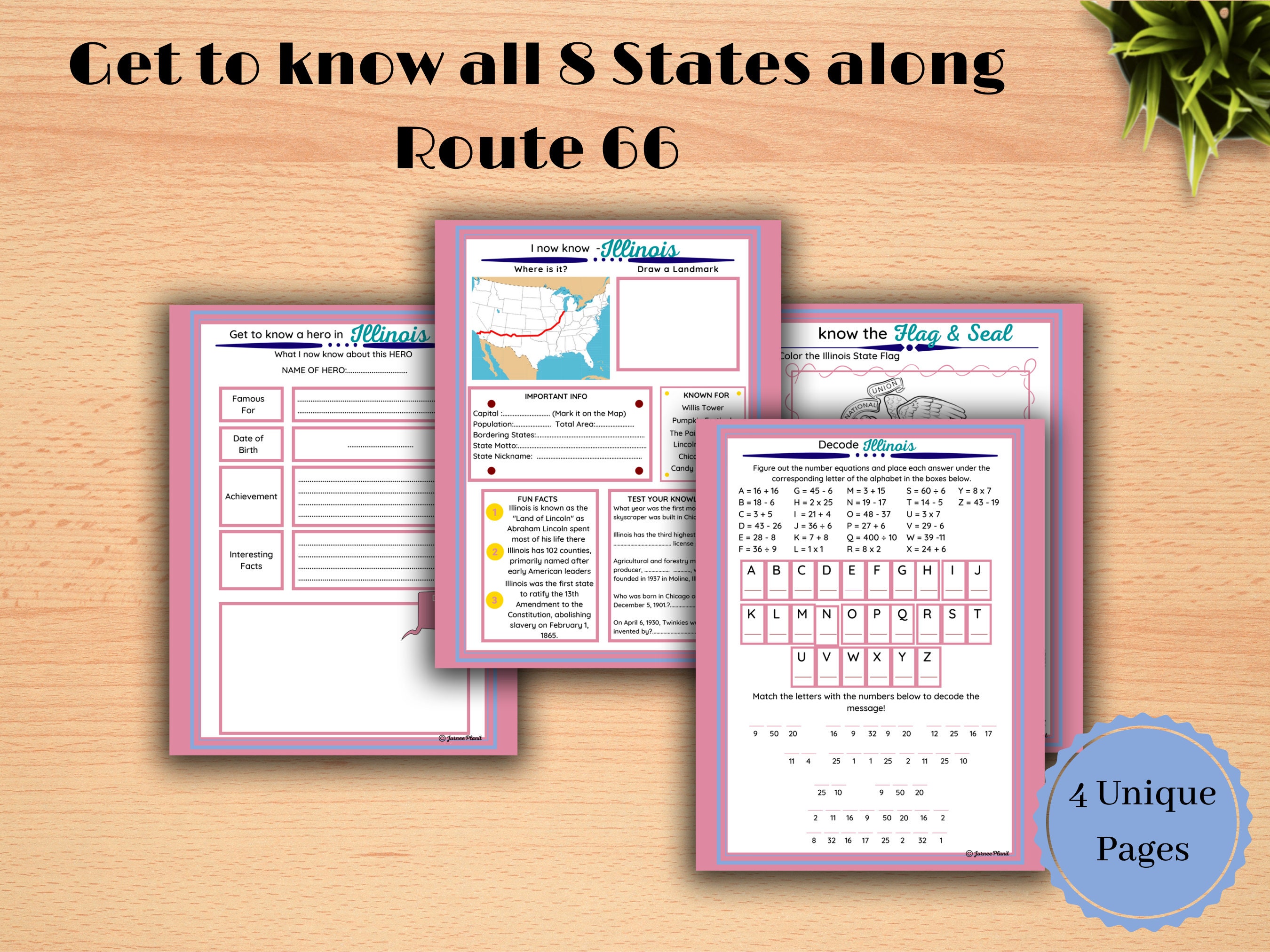 Route 66 States ACTIVITY PACK / Road Trip Travel Activities ...