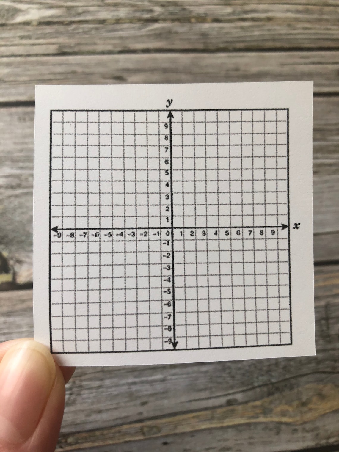 Coordinate Plane Math Stickers for Notebook 10x10 Grid Blank Paper ...