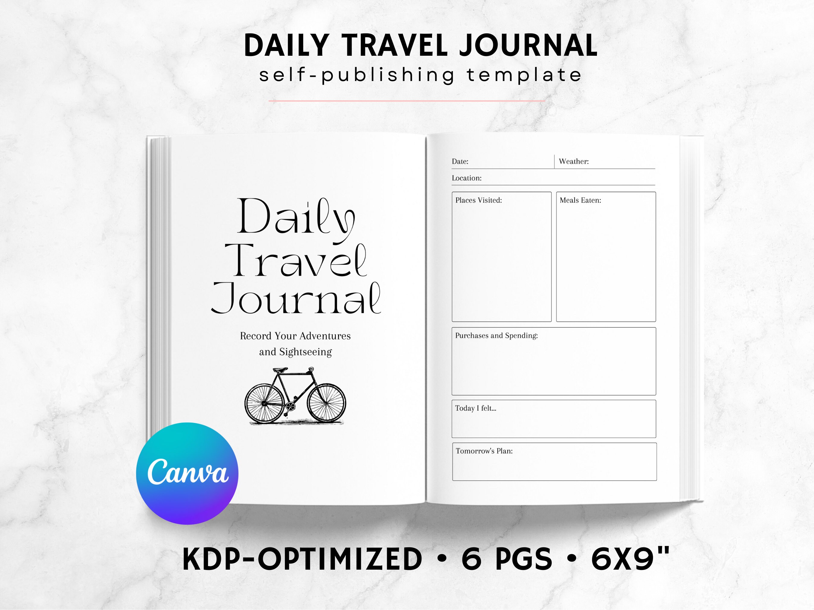Travel Journal Template Pages