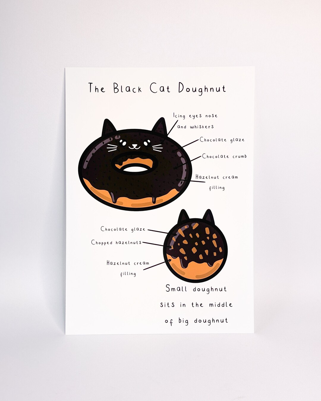 Black Cat Doughnut Print | Cat Poster | Gifts for Cat Lovers - Etsy