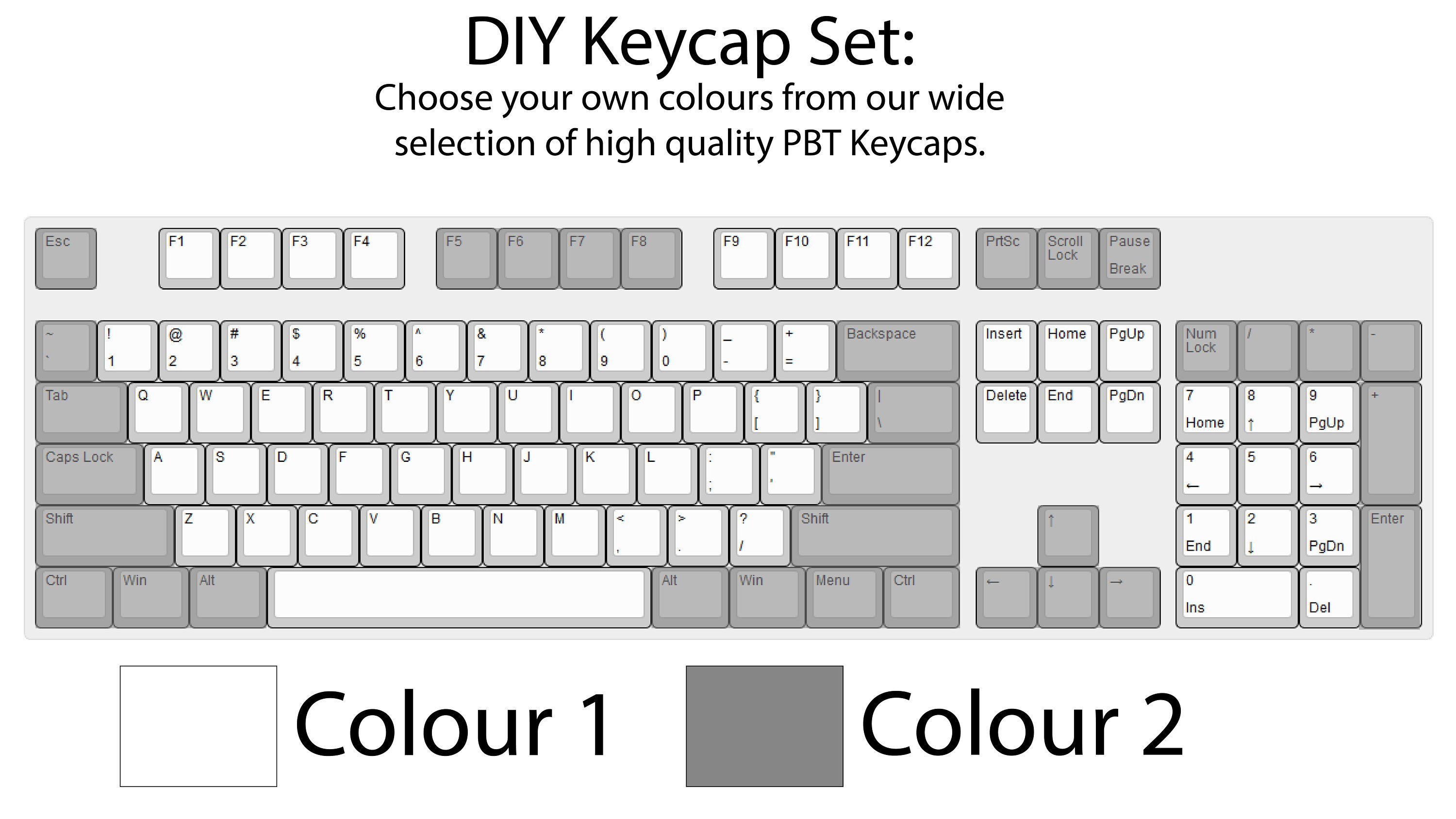Build Your Own Keycaps DIY Keycaps Set ANSI Layout read | Etsy
