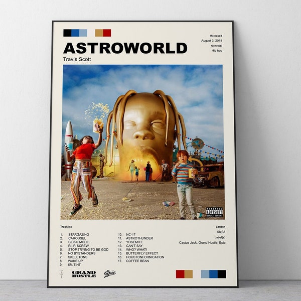 Travis Scott ASTROWORLD Album Poster Digital Download Print Wall Art ...