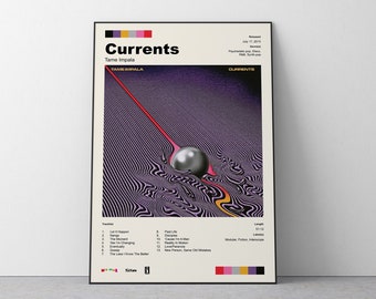 Tame Impala Currents Digital Album Art Poster Download Home Decor Wall ...