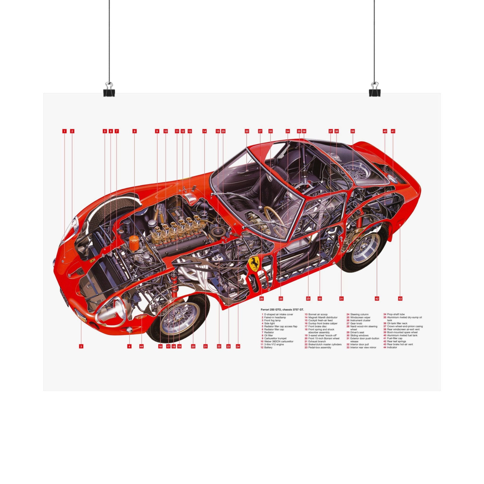 Ferrari 250 GTO Race Cutaway Illustration Art Print Wall Poster - Etsy