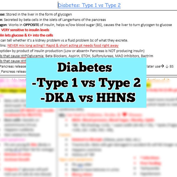 Nursing Study Guides - Etsy