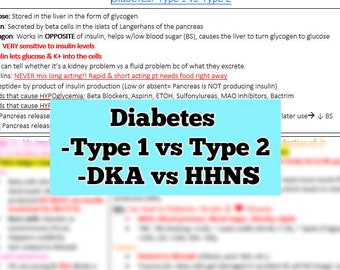 Diabetes Mellitus Nursing Study Guide Digital Download Type I type II ...