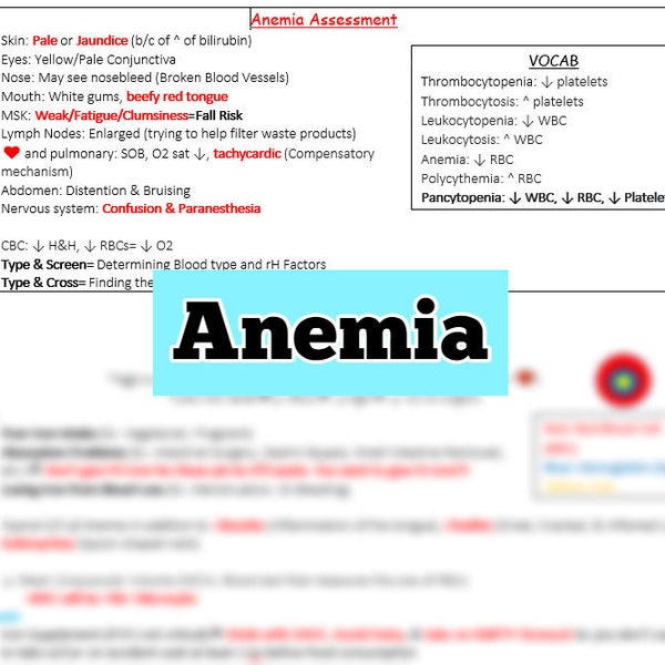 Anemia - Etsy
