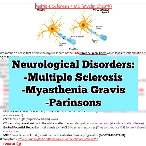 Myasthenia Gravis - Etsy