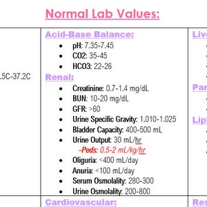 Normal Lab Value Cheat Sheet - Etsy