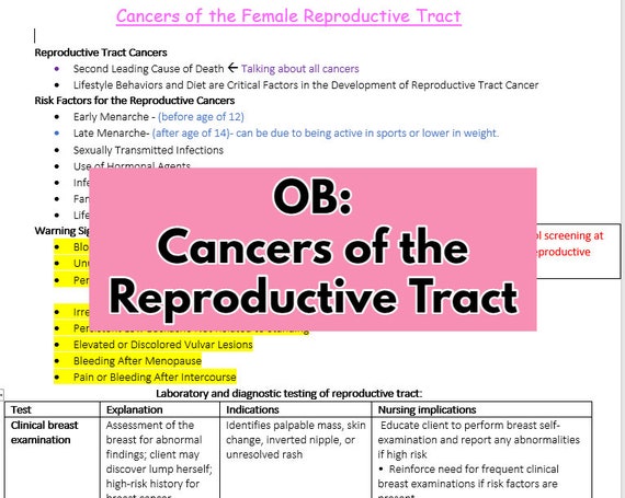 Cancers of the Female Reproductive Tract | Etsy