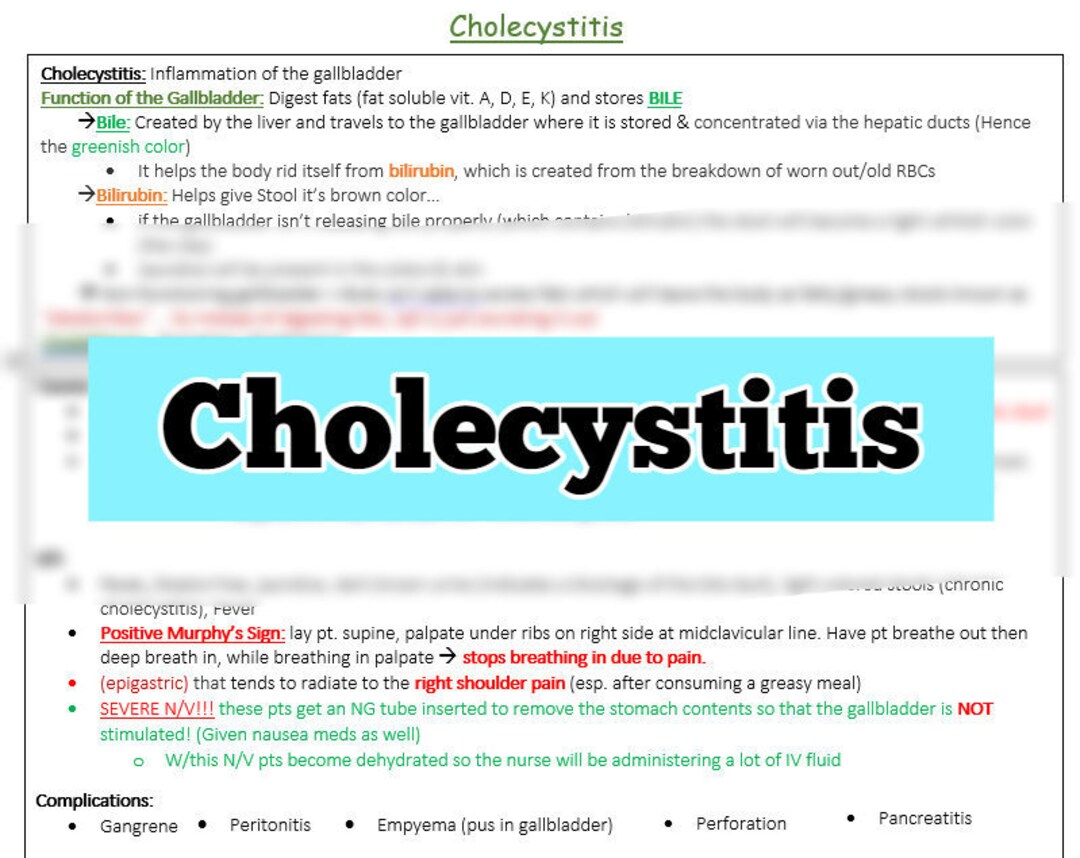 Cholecystitis Nursing Study Guide (Download Now) - Etsy
