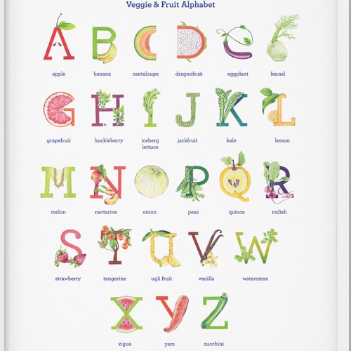 Transports Alphabet Poster From A to Z ENGLISH BIG POSTER | Etsy