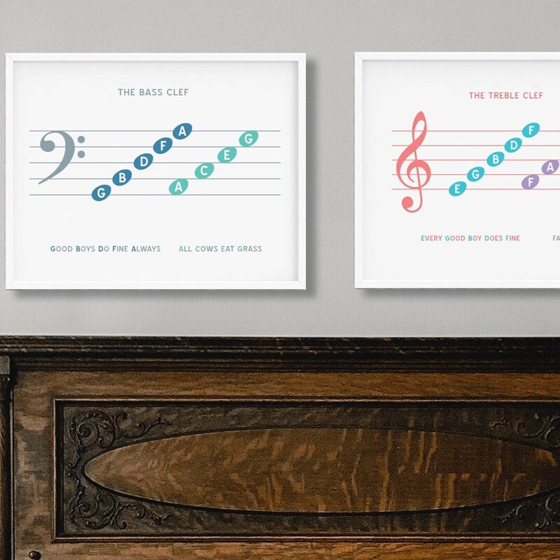 DesignPrintPhotos - Etsy