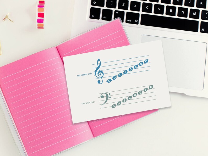 Learn Music Notes Posters Set / 17 Files Music Notes Printable Pack to ...