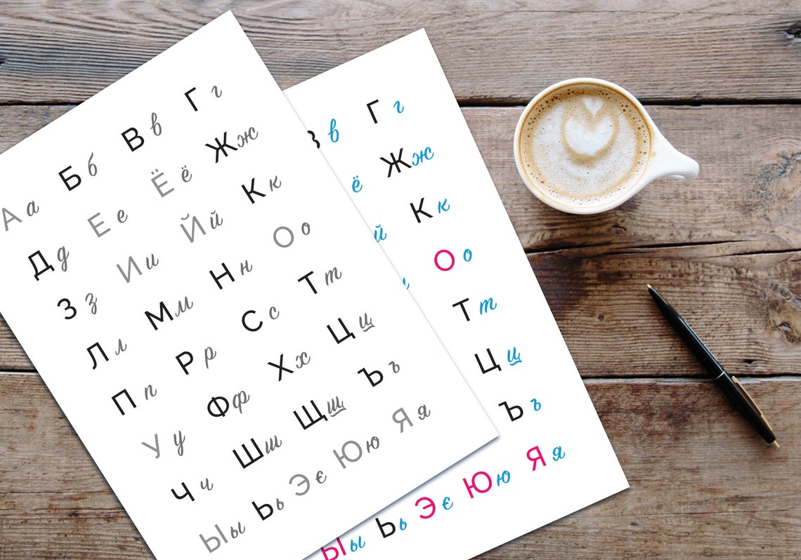 Russian Alphabet Print ABC Poster Homeschool Decor - Etsy