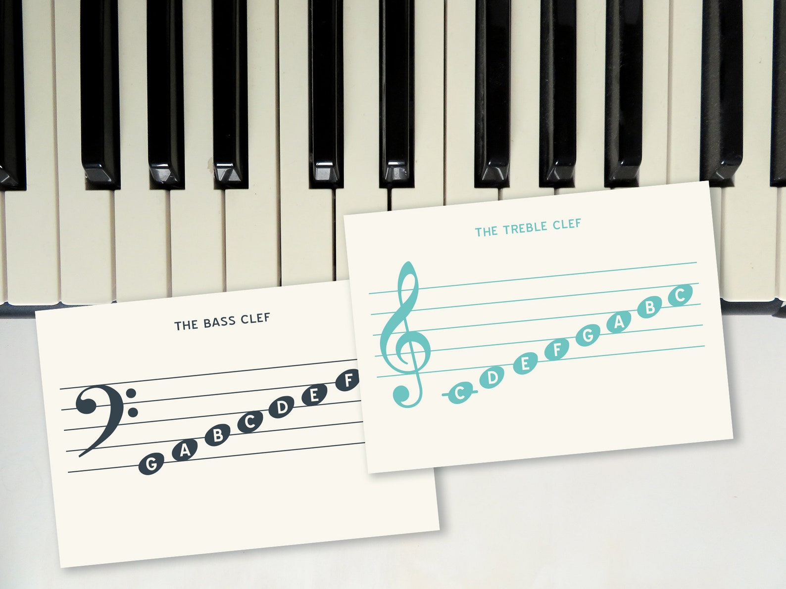 Learn Music Notes Posters Set / 17 Files Music Notes Printable Pack to ...