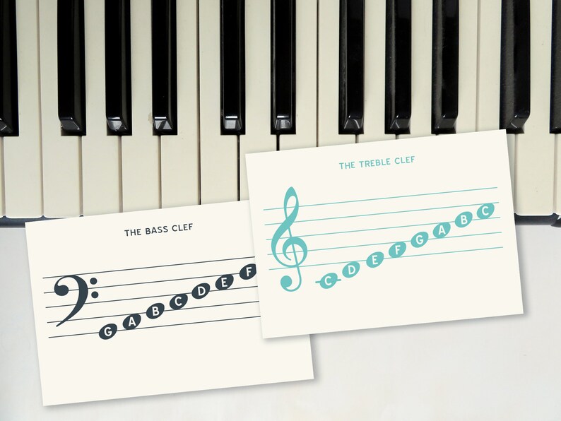 Learn Music Notes Posters Set / 17 Files Music Notes Printable Pack to ...