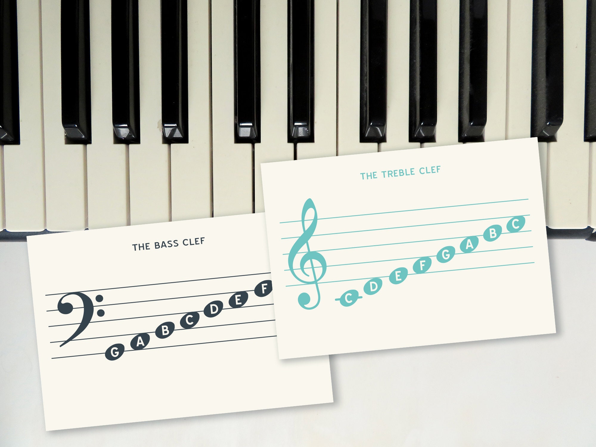 Learn Music Notes Posters Set / 17 Files Music Notes Printable Pack to ...