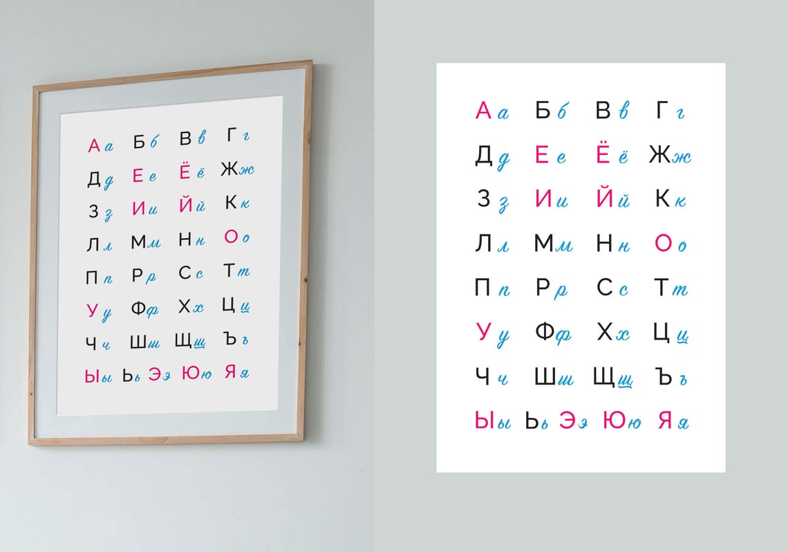 Russian Alphabet Print, ABC Poster, Homeschool Decor, Classroom Decor ...