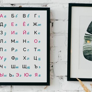 Russian Alphabet Print ABC Poster Homeschool Decor - Etsy