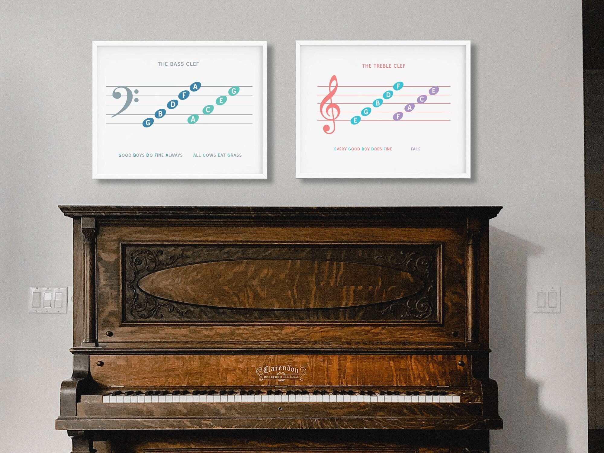 Learn Music Notes Posters Set / 17 Files Music Notes Printable Pack to ...