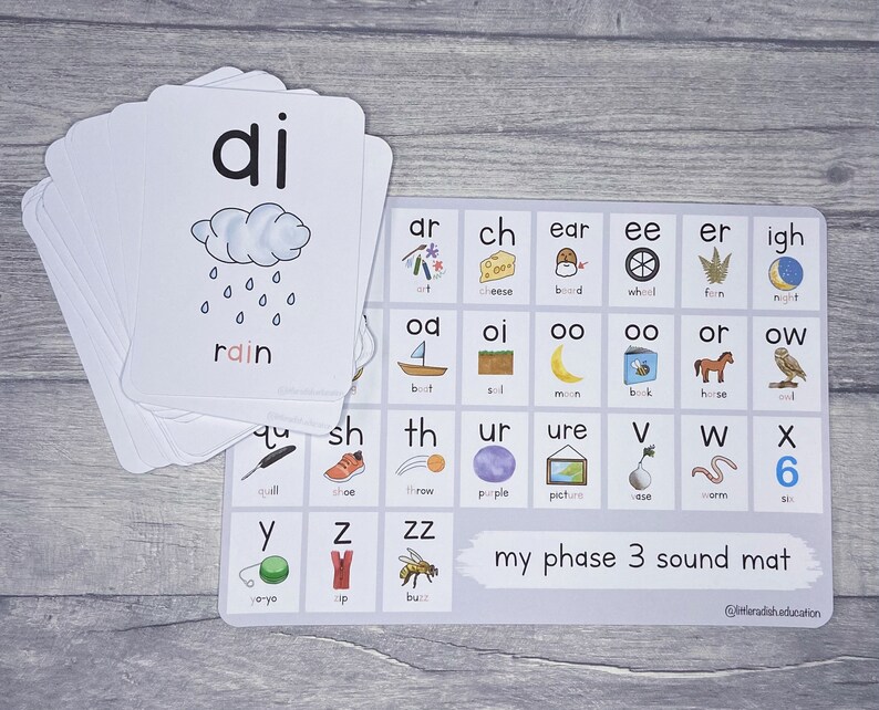 Printable Phonic Phase 2-5 Flashcards and Phonics Sound - Etsy